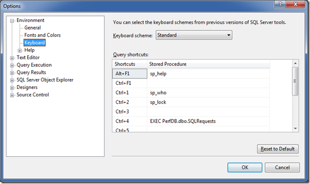 SQL Servings: Quick access to your common scripts